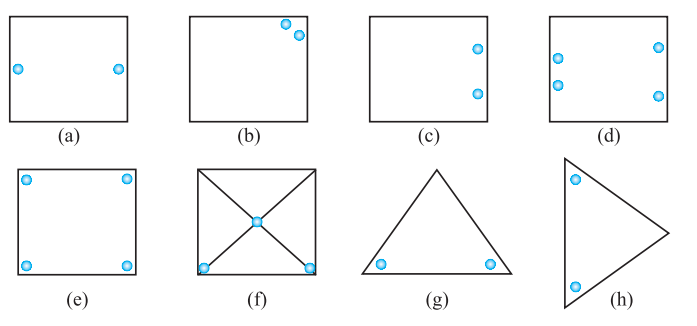 Rotational Symmetry Definition, Examples, And Diagrams, 49% OFF Rotational Symmetry Definition, Examples, And Diagrams, 49% OFF